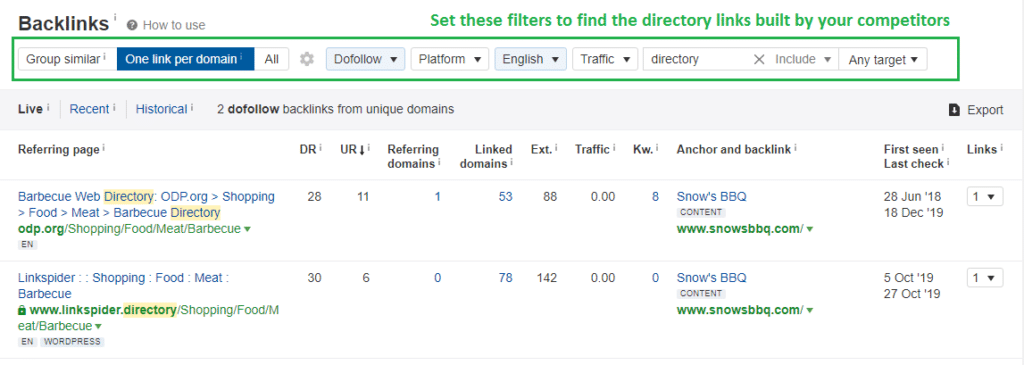 Paid Directory Links - Are They Still Relevant In 2020? | Ghost Marketing