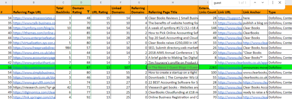Competitor Link Analysis Template - Build Hundreds Of Links In No Time
