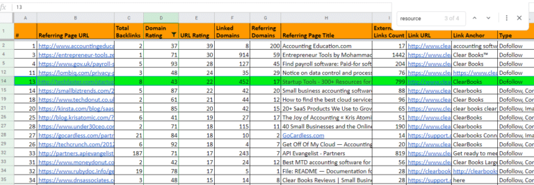 Competitor Link Analysis Template - Build Hundreds Of Links In No Time